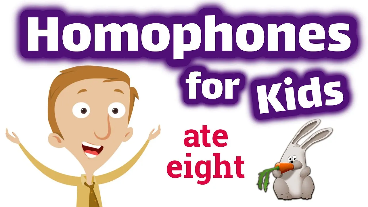 Homophones for Kids - ClassX