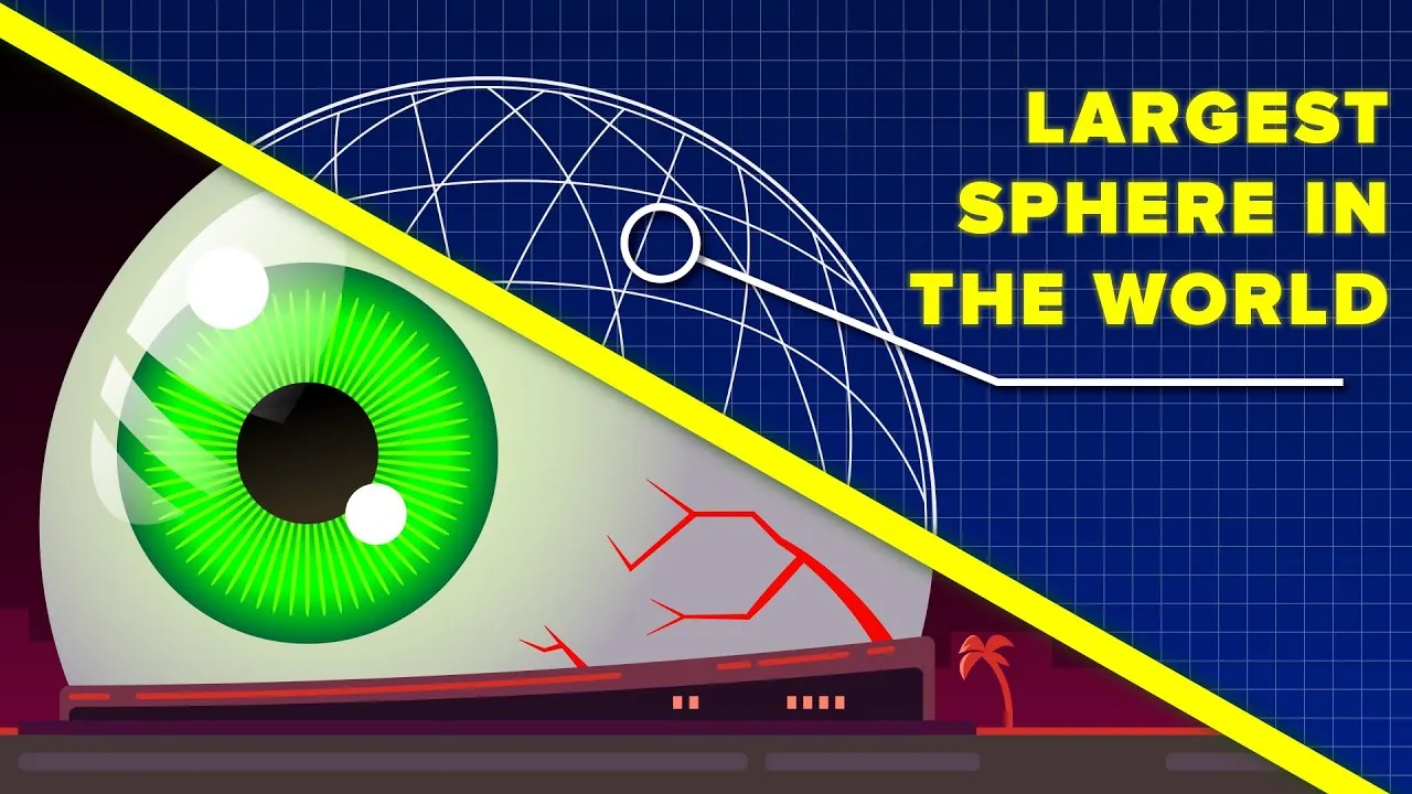 How $2.3 Billion Las Vegas Sphere Pushed Engineering Limits - ClassX