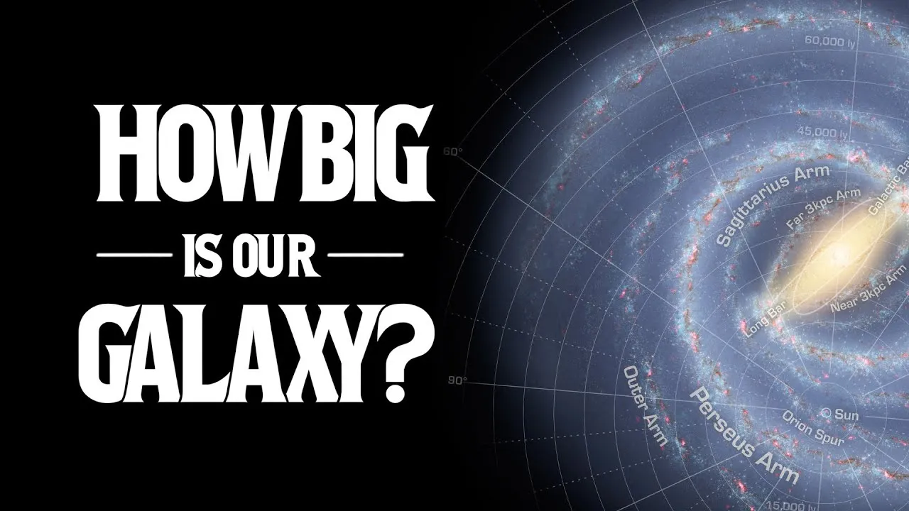 How Big Is Our Galaxy Classx