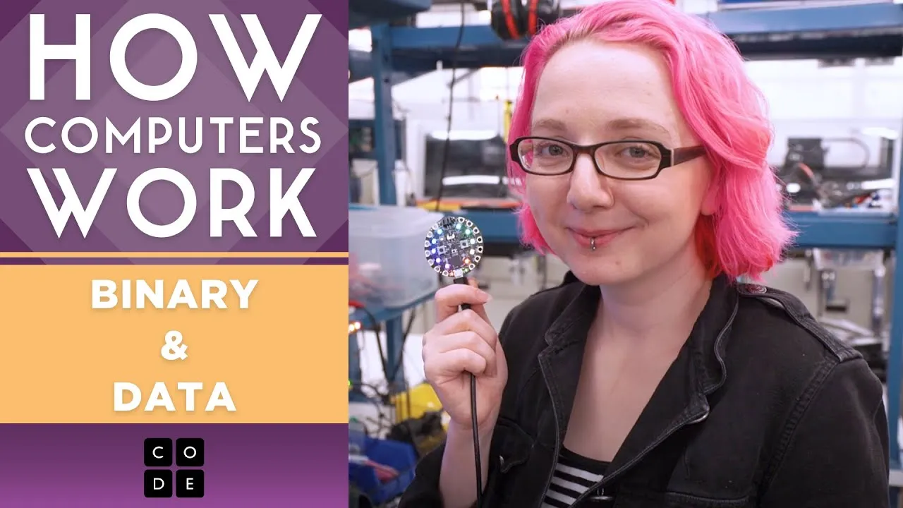 How Computers Work: Binary & Data - ClassX