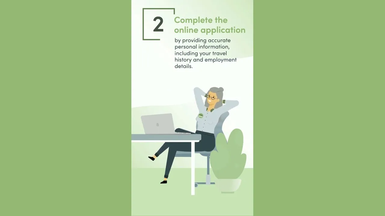 How To Apply for Global Entry - ClassX