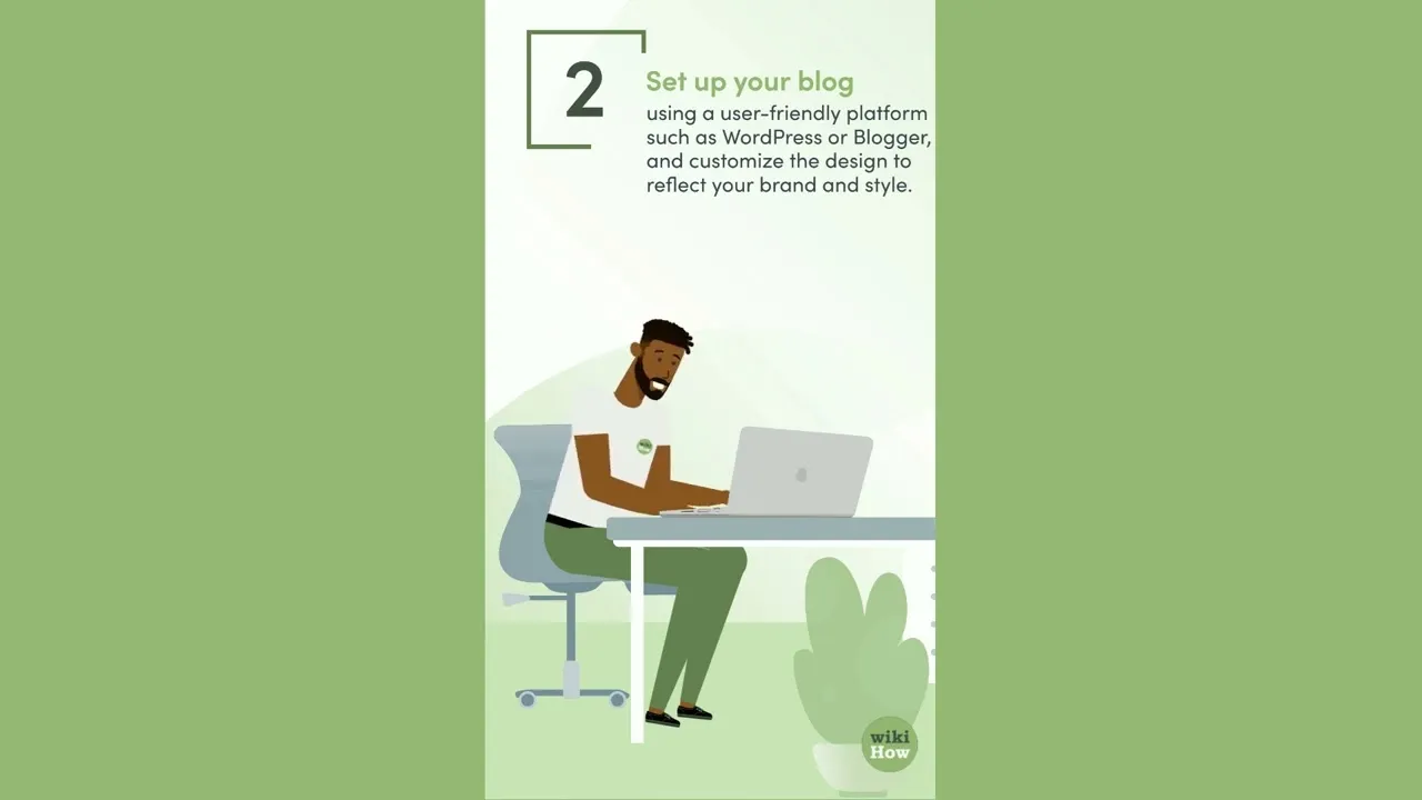 How To Blog Classx 7699