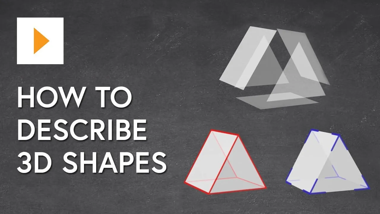 How To Describe 3D Shapes - ClassX