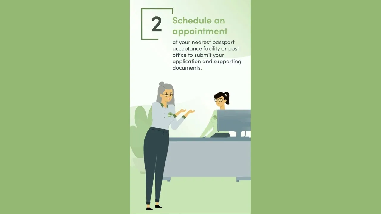 How To Get My Passport - ClassX
