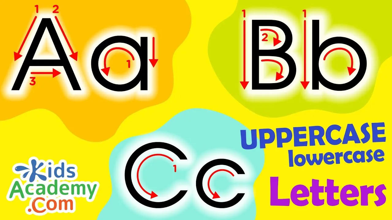 How to Write Uppercase and Lowercase Letters - ClassX
