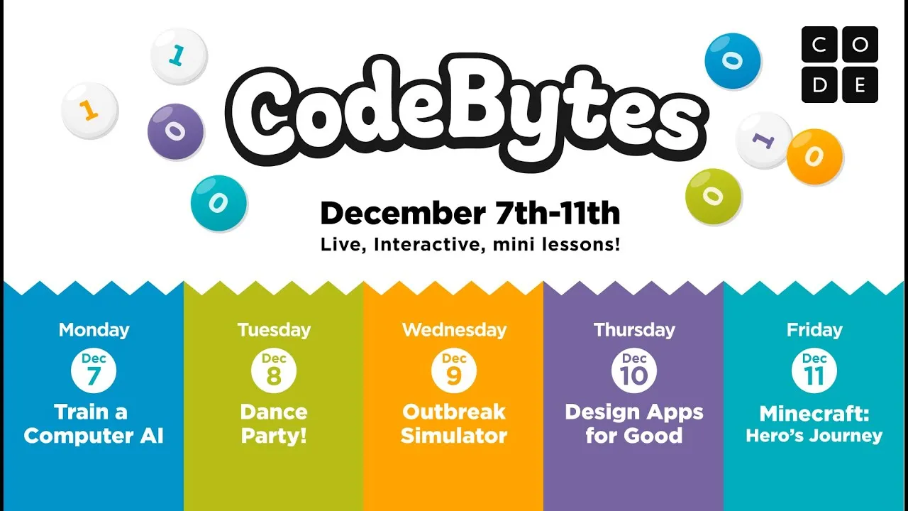 Introducing CodeBytes! - ClassX Introducing CodeBytes! - ClassX