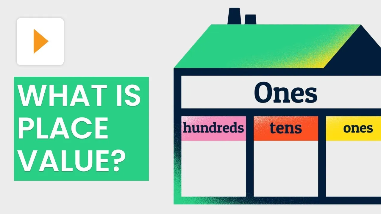 Introducing Place Value | Maths - ClassX