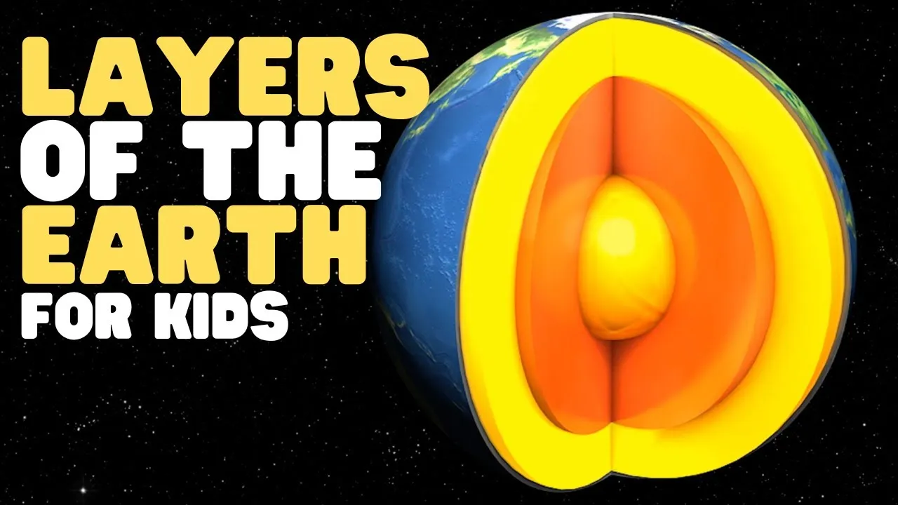Layers of the Earth for Kids | Learn facts about the different layers ...