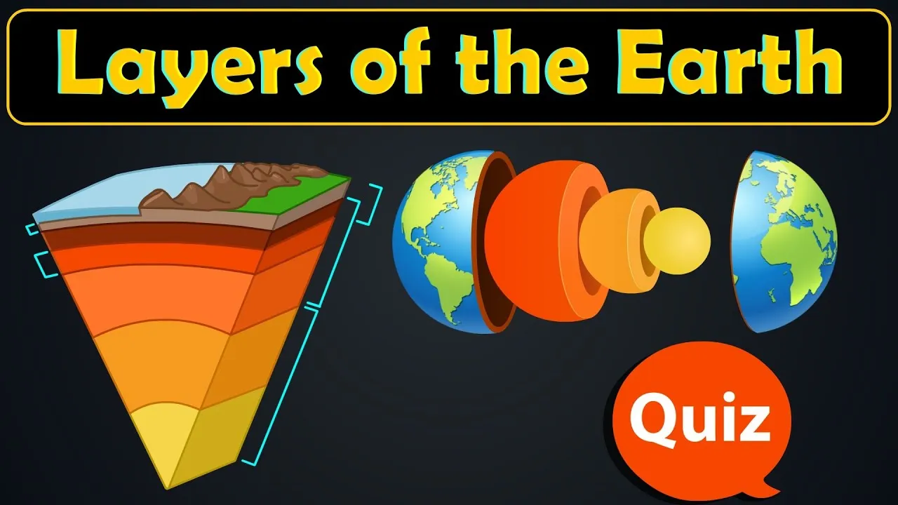 Layers of the Earth Quiz with Interesting Facts - ClassX