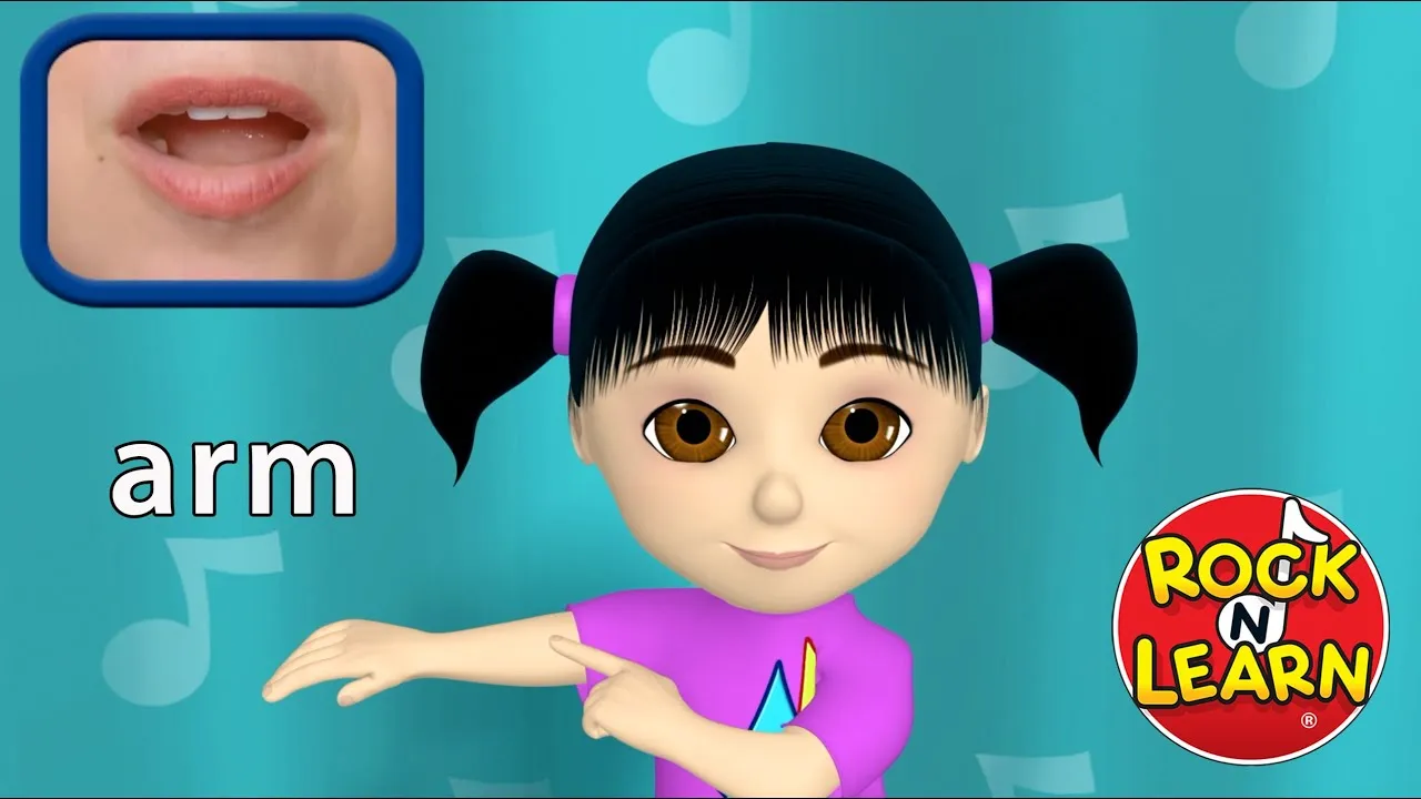 Learn English Parts Of The Body Rock N Learn Classx