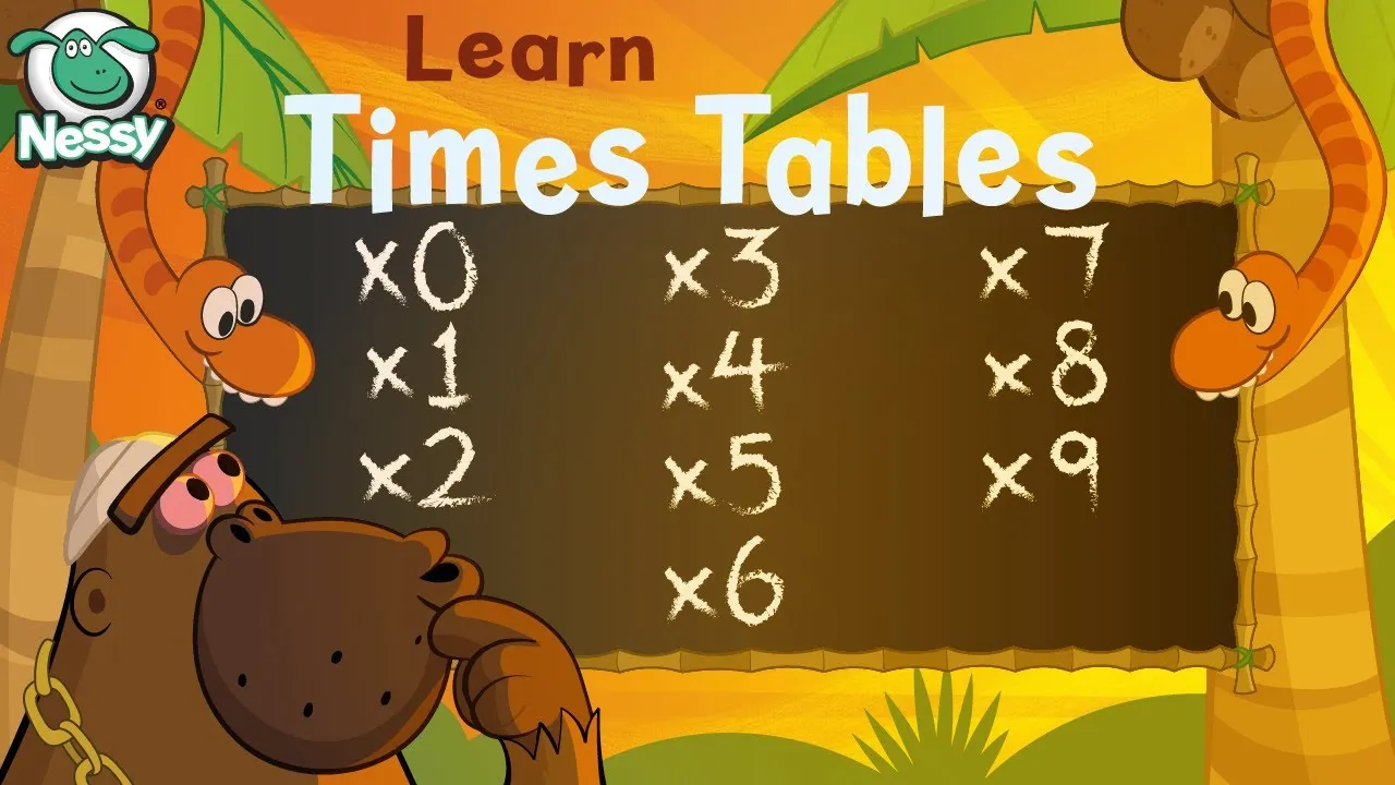 Learn Times Tables | Multiplication Help - ClassX