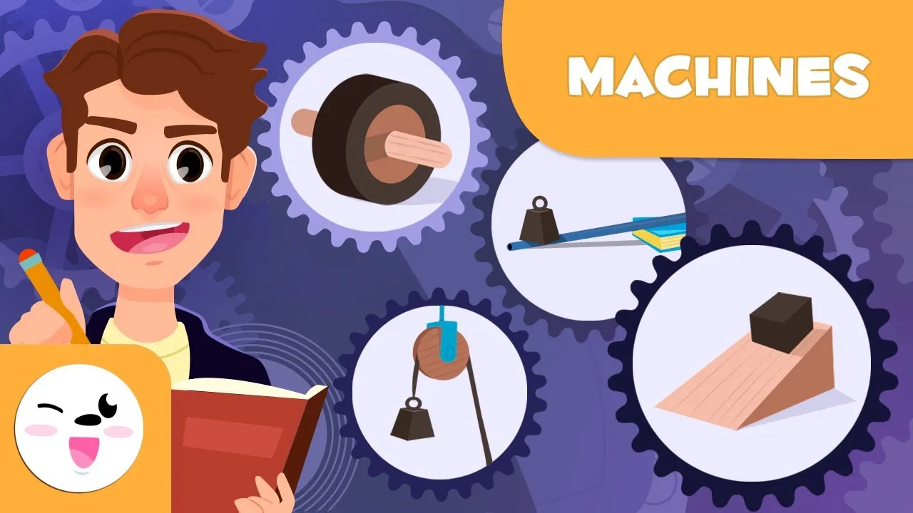 Machines for Kids - Simple and Complex Machines - ClassX