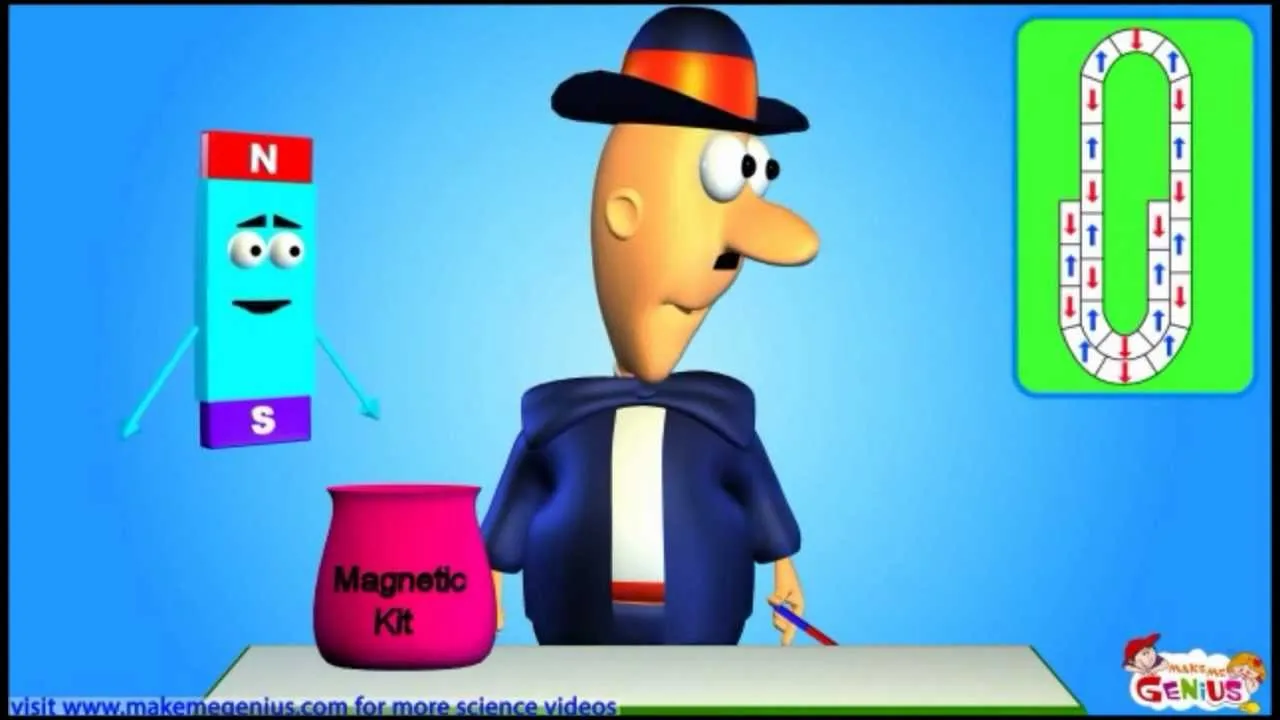 Magnetic Domains - ClassX