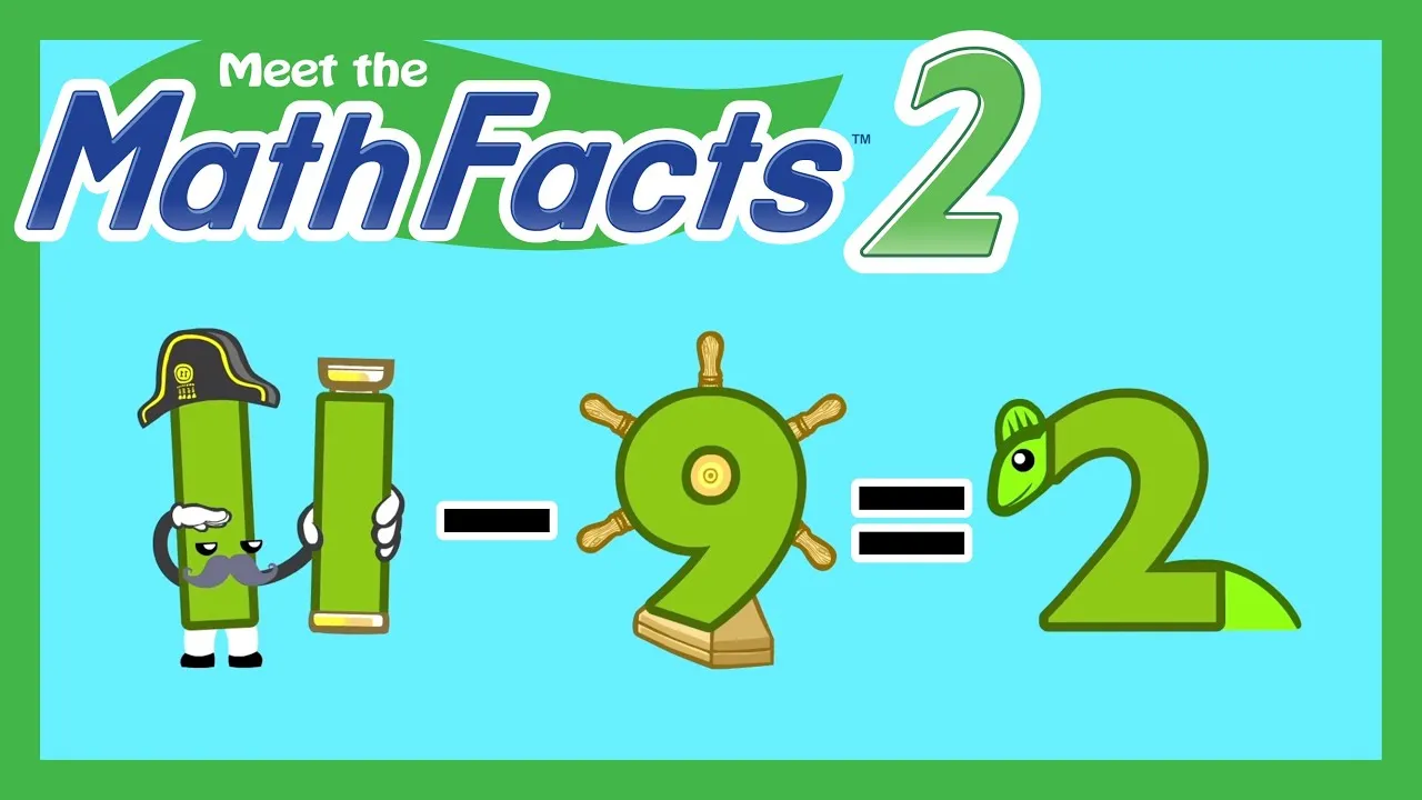 Meet the Math Facts Addition & Subtraction Level 2 - Character Drills ...
