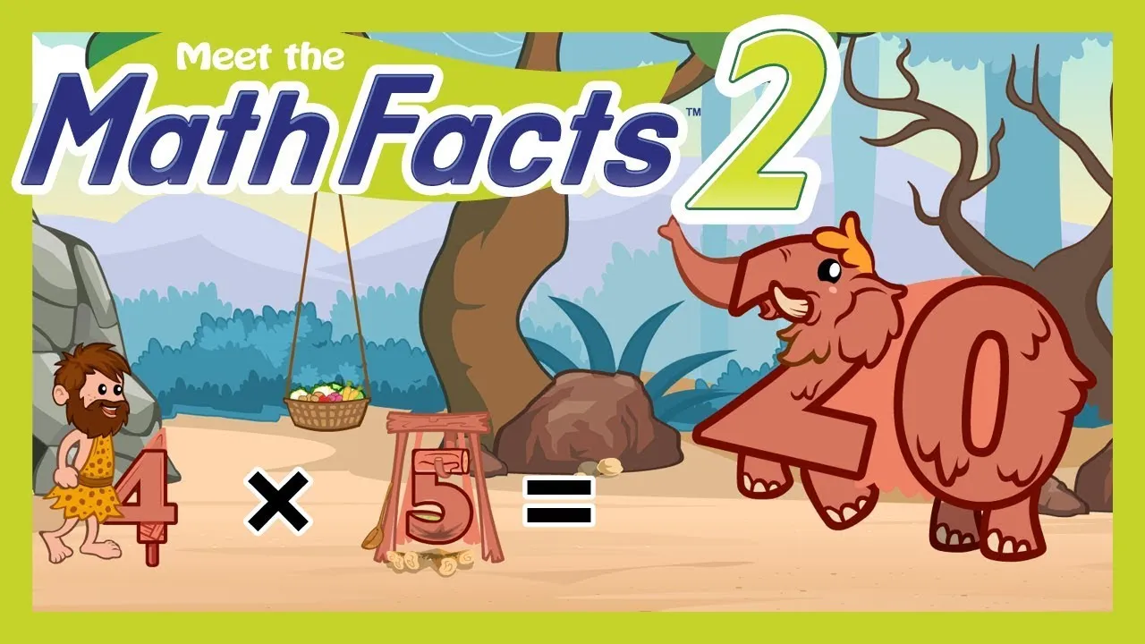 Meet the Math Facts Multiplication & Division - 4 x 5 = 20 - ClassX