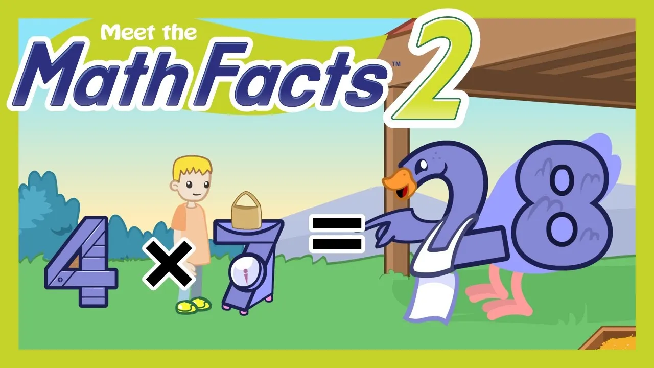 Meet the Math Facts Multiplication & Division - 4 x 7 = 28 - ClassX