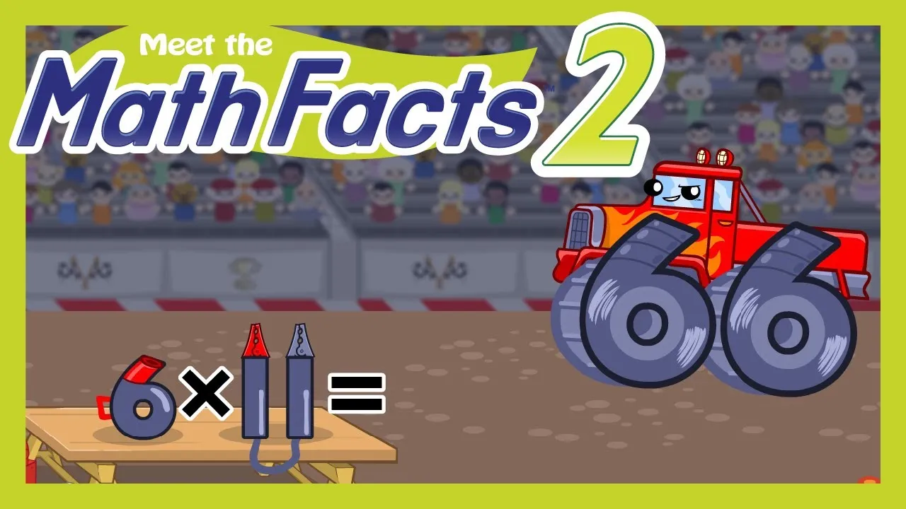 Meet the Math Facts - Multiplication & Division Level 2 - ClassX