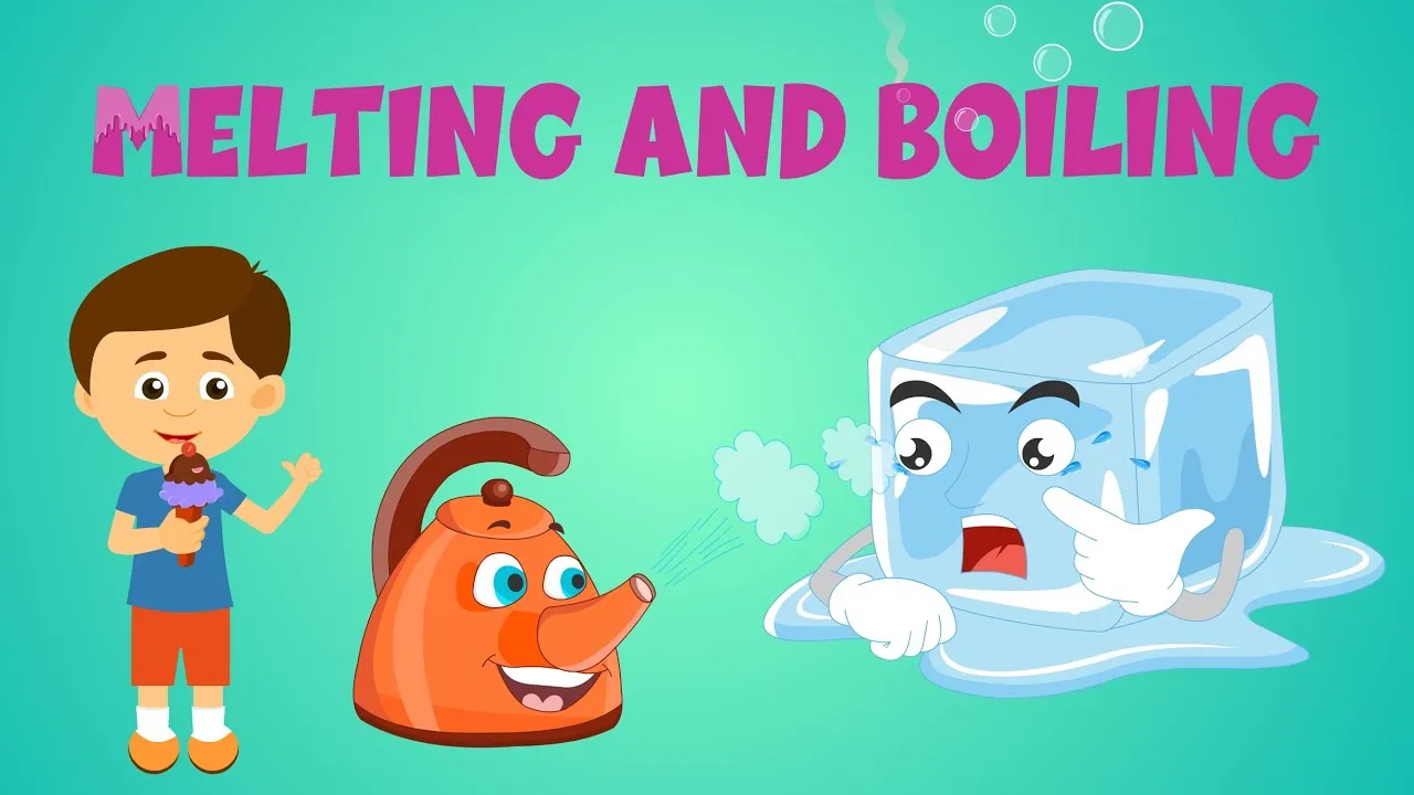 Melting and Boiling - Boiling Point and Melting Point - Learning ...