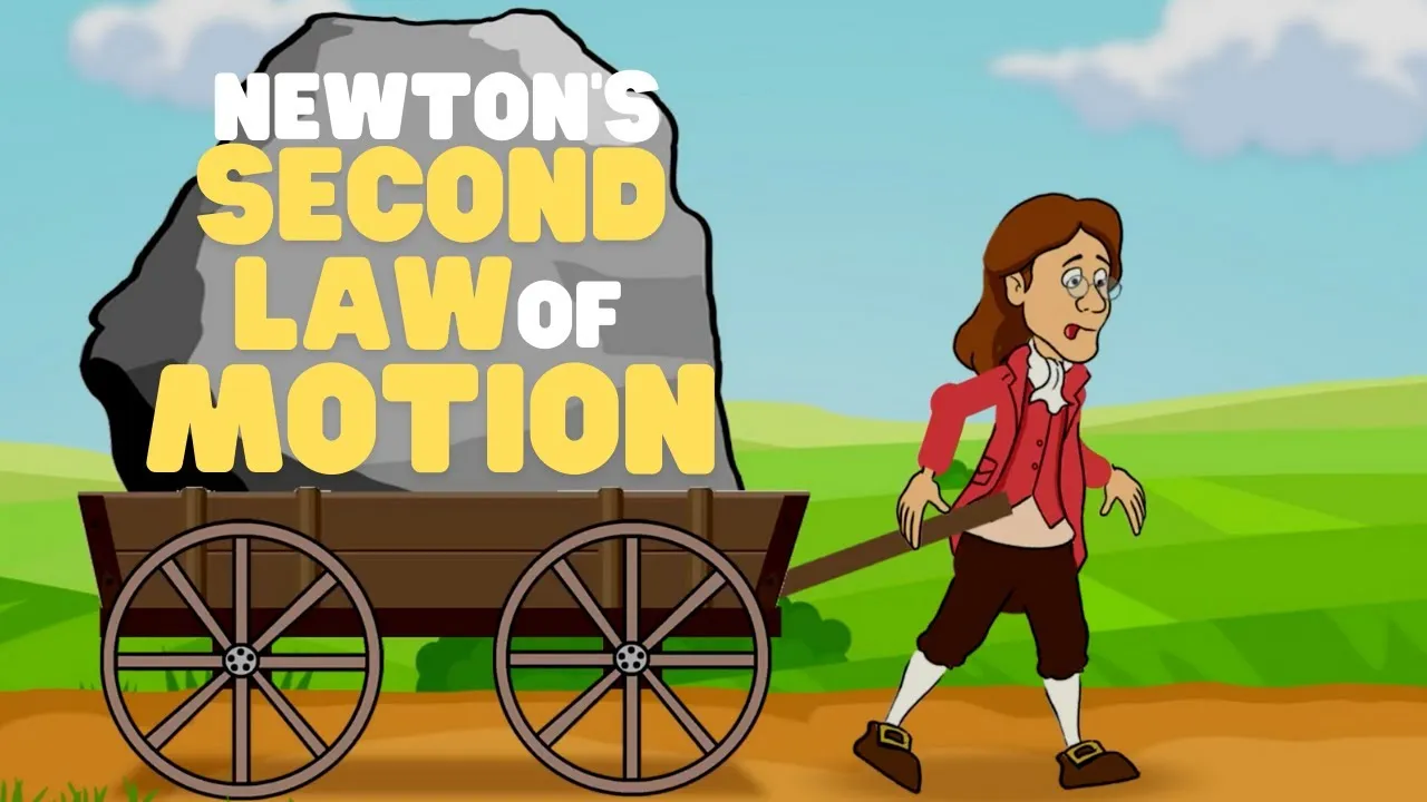 Newton's Second Law of Motion | Newton's Laws of Motion | Video for Kids - ClassX