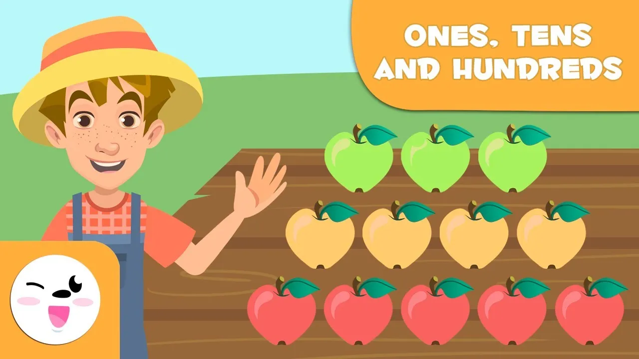 ONES, TENS AND HUNDREDS - The Place Value of Numbers - Math for Kids ...