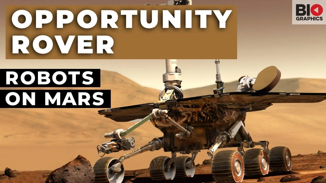 Opportunity Rover: Robots on Mars - ClassX
