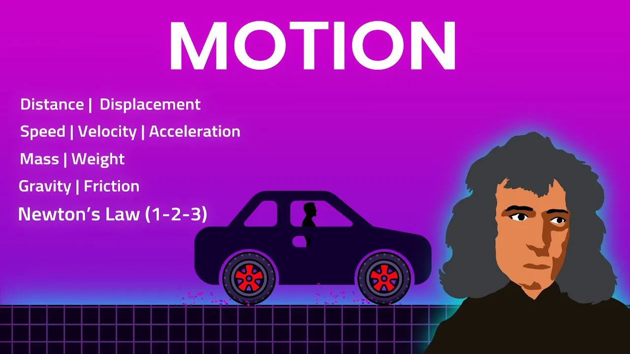 Physics for Beginners (Ep-1) | Motion | Basic Physics - ClassX