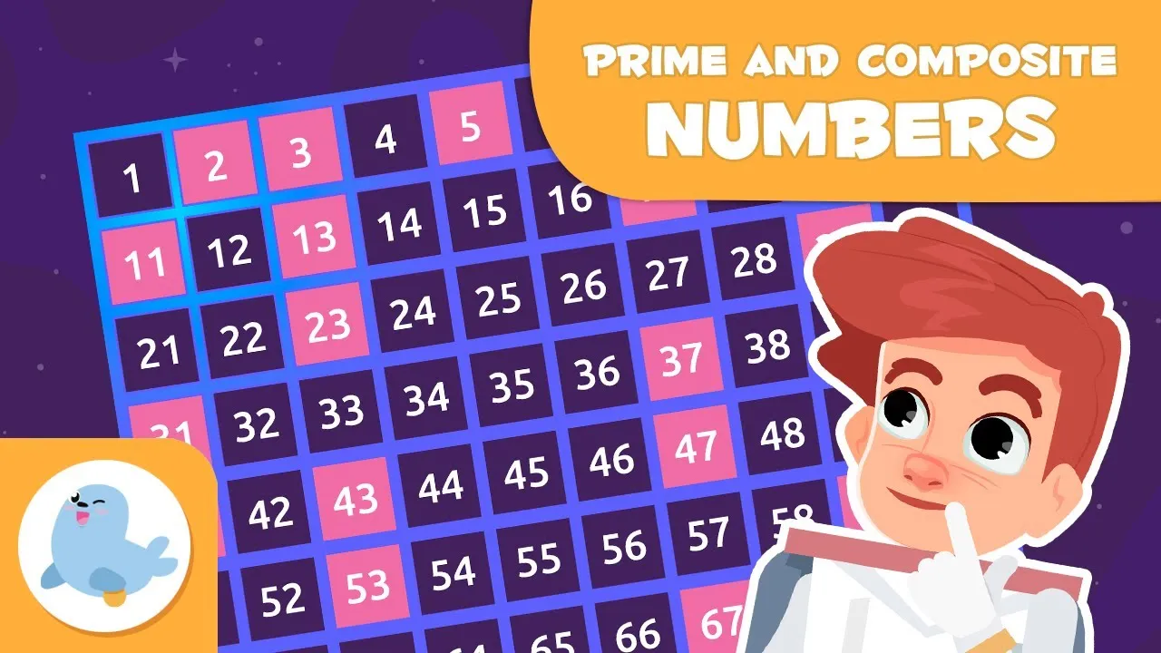 PRIME AND COMPOSITE NUMBERS for Kids ???? What are Prime Numbers ...
