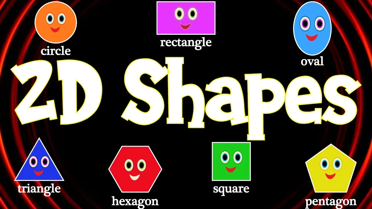 Properties of 2D Shapes | Sides and Corners of 2D Shapes - ClassX