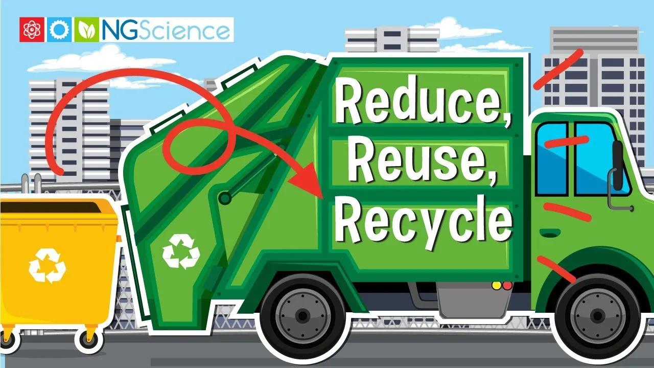 Reduce, Reuse, Recycle - ClassX