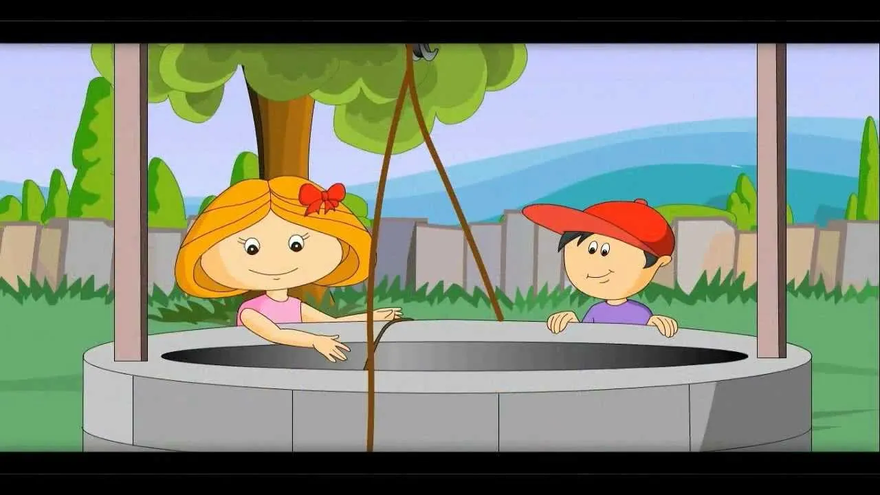 Simple Machines Types & Functions - ClassX