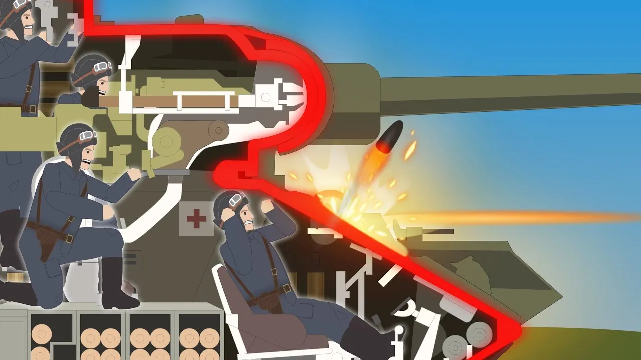 Sloped armor: ﻿A simple feature that saved many lives - ClassX