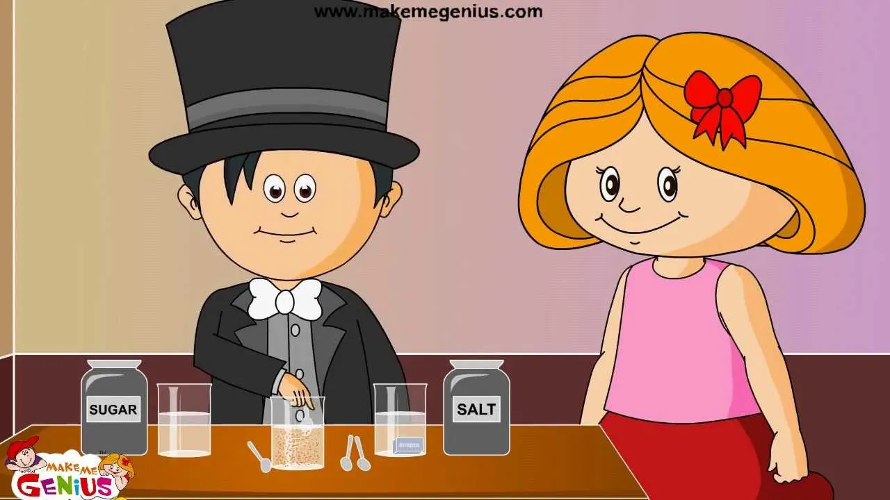 Solution Solvent Solute - ClassX