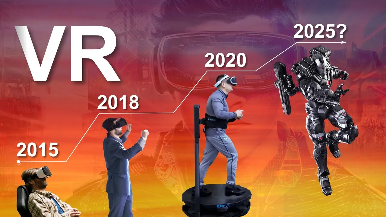The Evolution of Virtual Reality by 2025 - ClassX