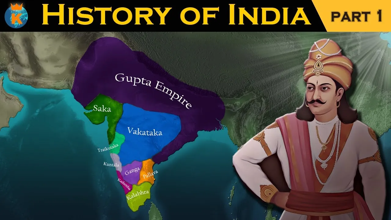 THE HISTORY OF INDIA in 12 Minutes - Part 1 - ClassX