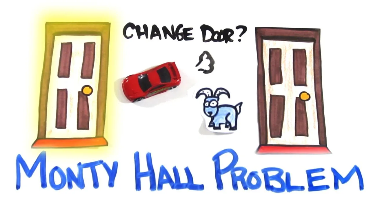 The Monty Hall Problem - Explained - ClassX