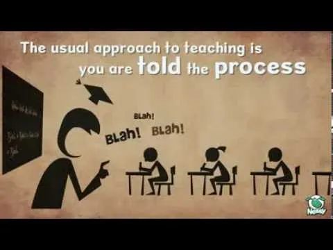 The Nessy Approach to Learning | How To Teach Children With Dyslexia ...