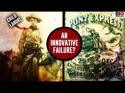 The Pony Express: The Fastest Mail Service in the Wild West - ClassX