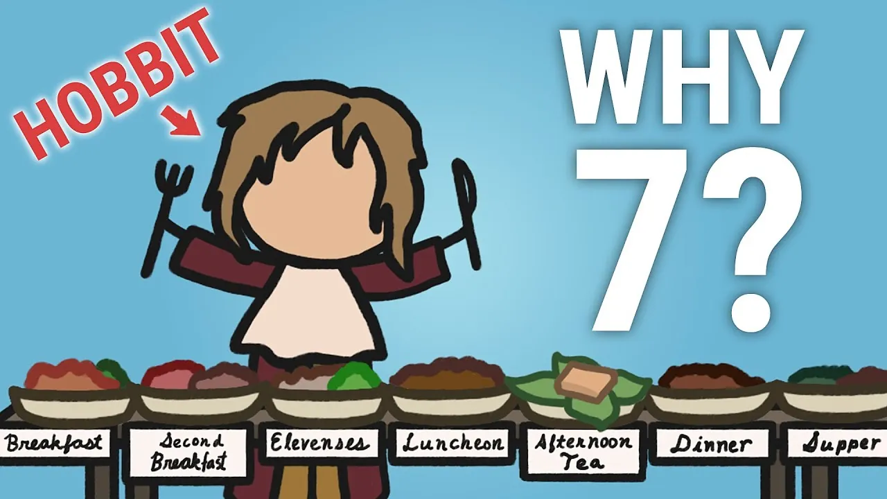 The Science of Hobbit Gluttony - ClassX