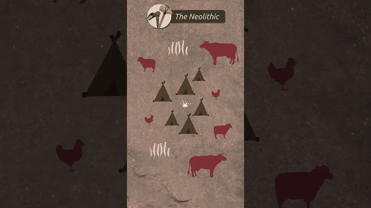 Travel to Prehistory! ????️ The Paleolithic, Neolithic and Metal Ages ...