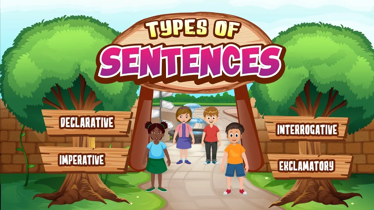 Types of Sentences for Kids | Declarative, Interrogative, Imperative ...