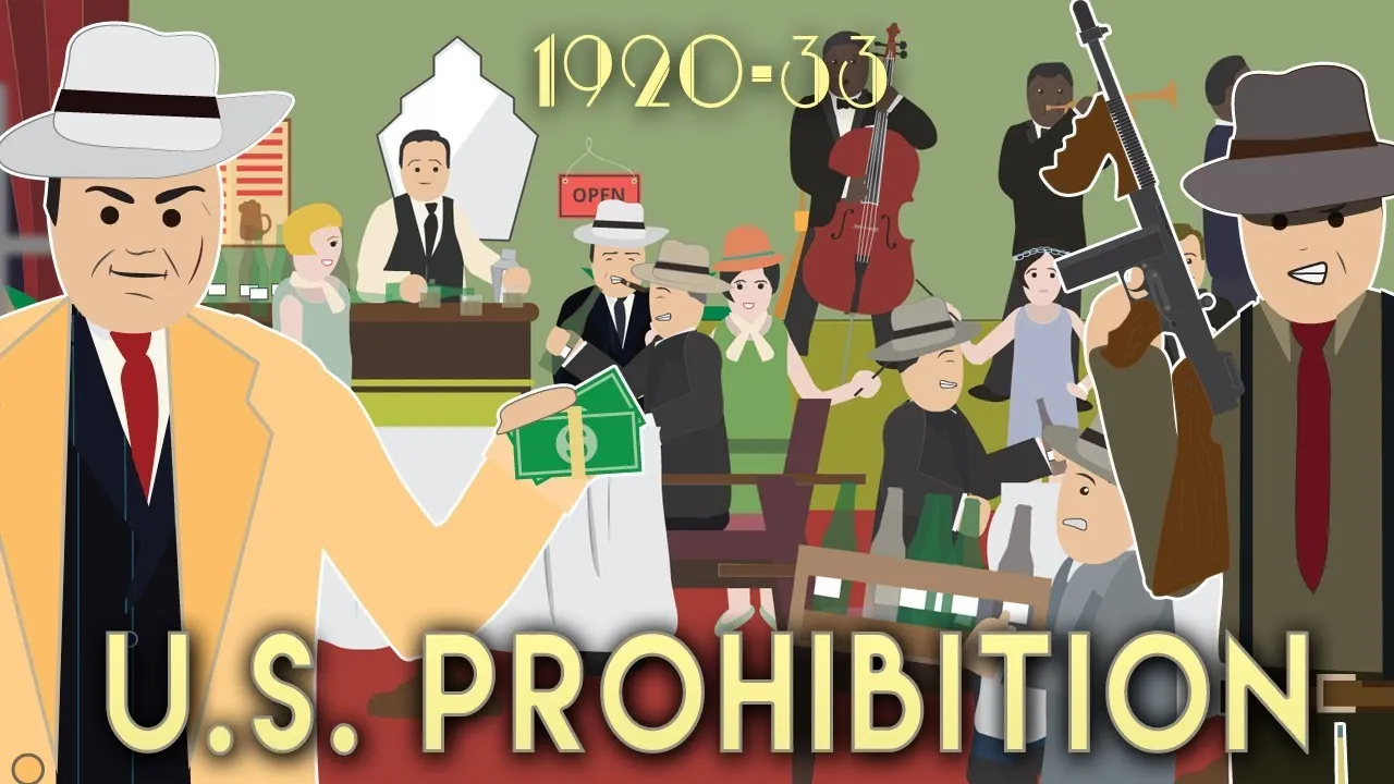 U.S. Prohibition (1920-33) - ClassX