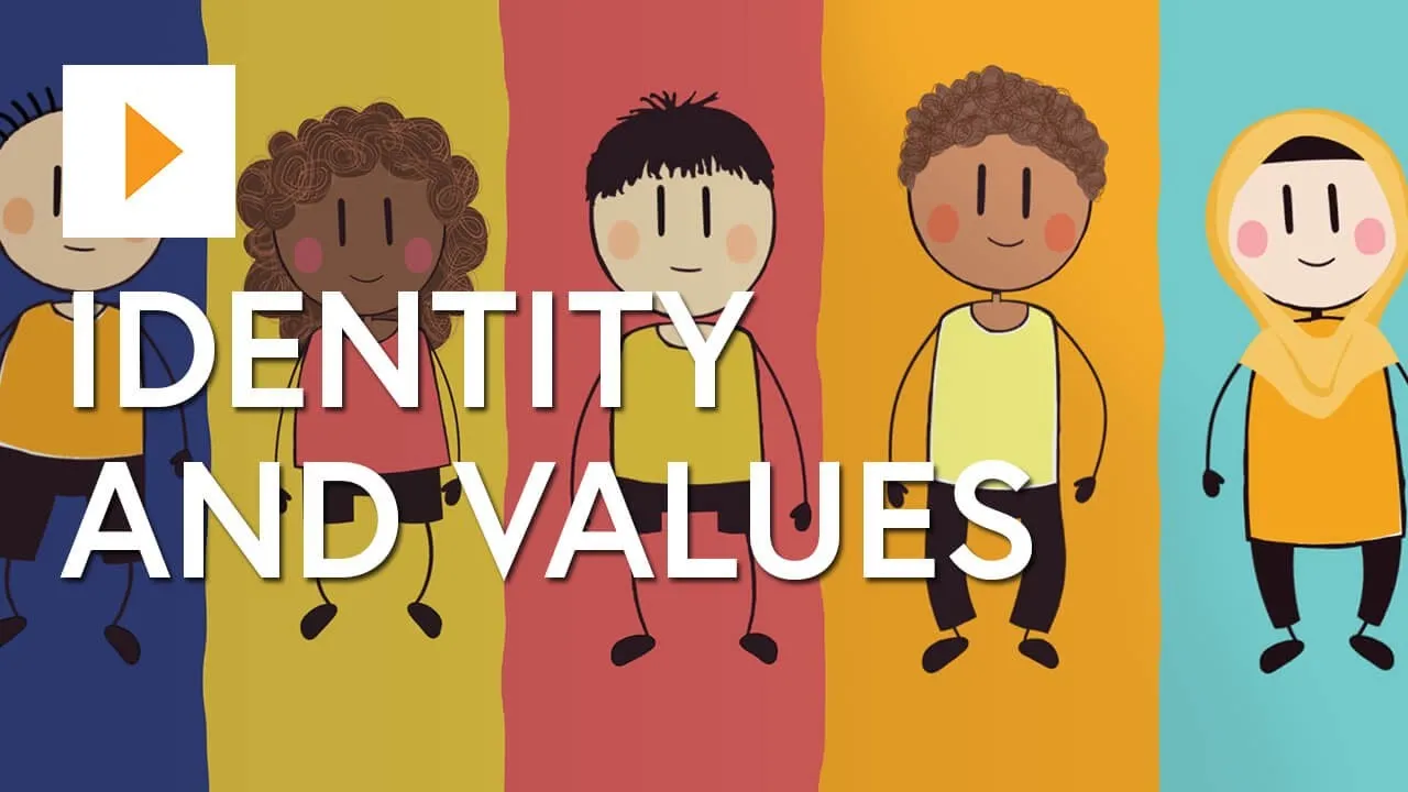 Wellbeing For Children: Identity And Values - ClassX