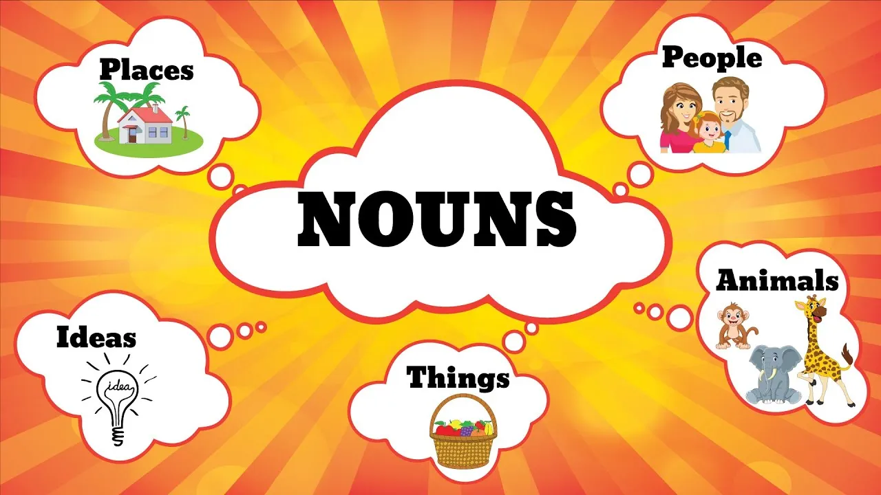 What Is a Noun? | Happy Noun Hunting! - ClassX