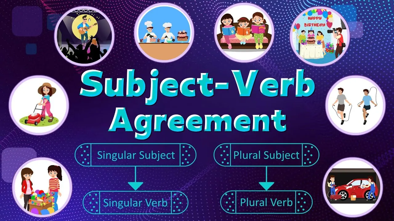 What Is Subject-Verb Agreement? | Learn the Basic Rules with Examples ...