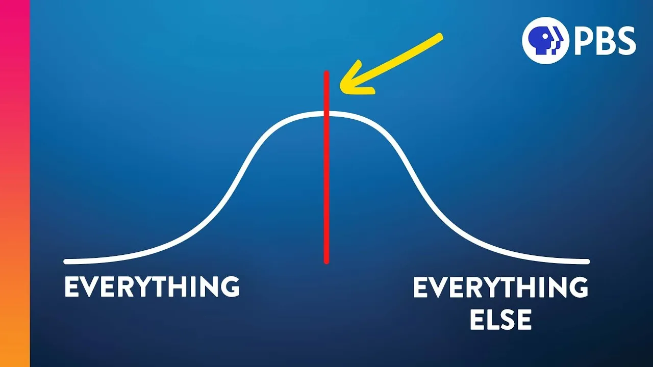 What Is the Most Average Thing? - ClassX