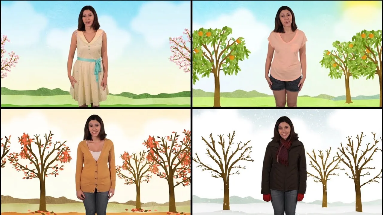 Why do we have Seasons? Spring, Summer, Fall, Winter - Science for Kids ...