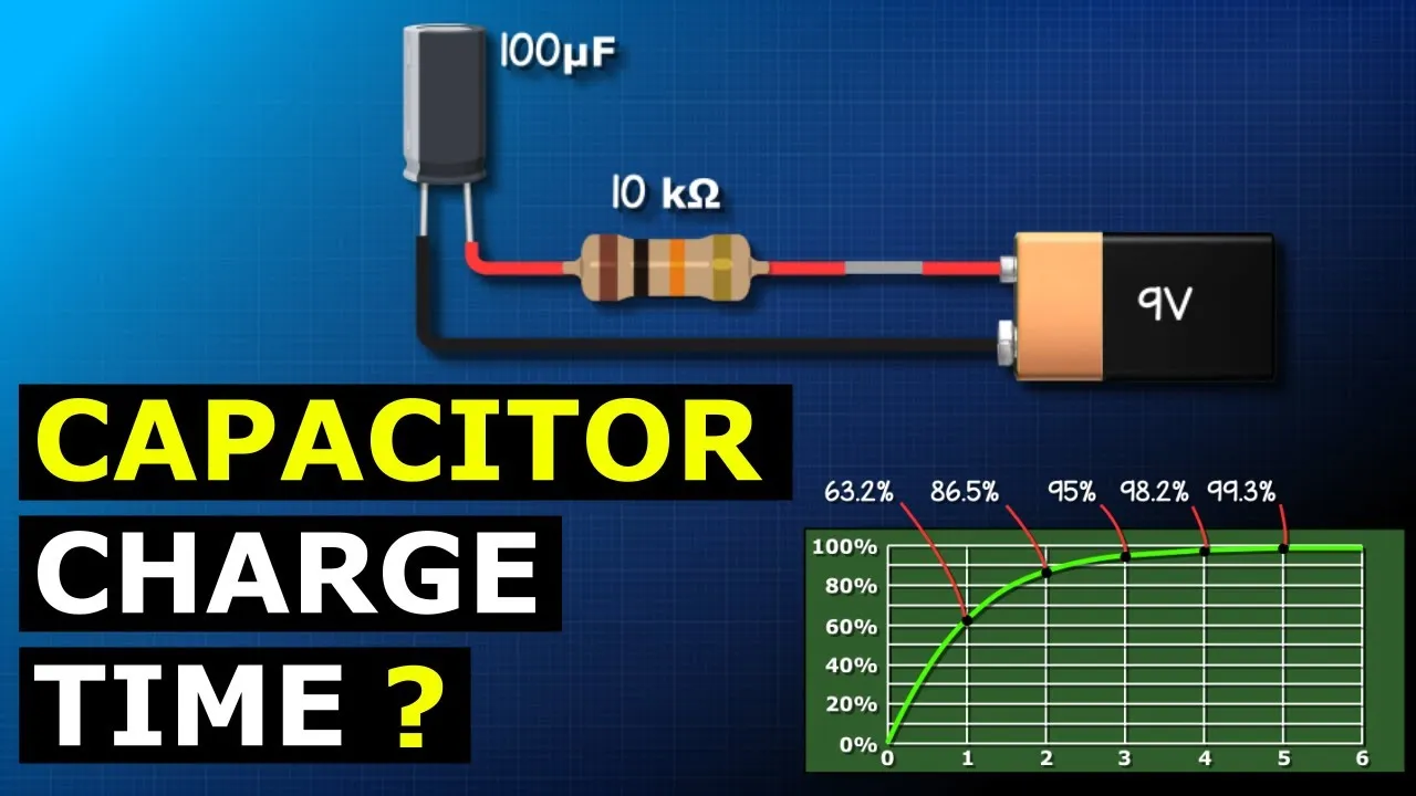 Capacitor charge time calculation - time constants - ClassX