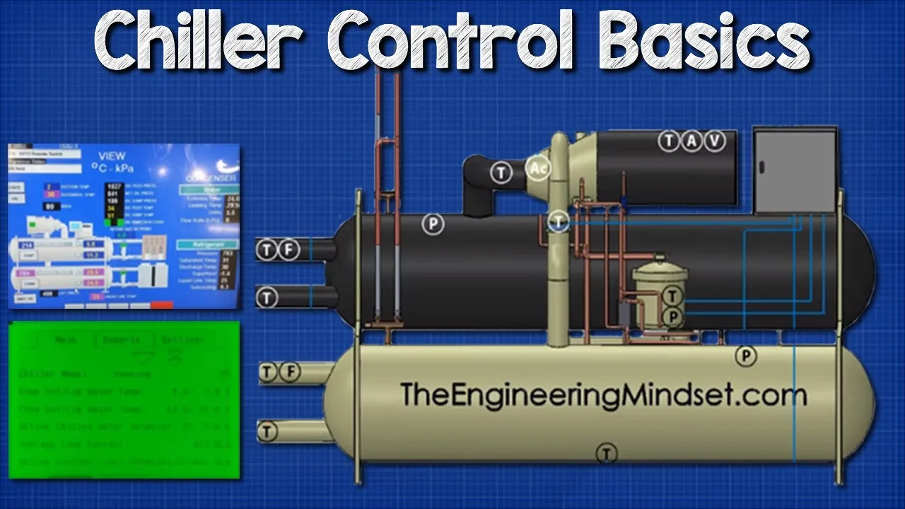 Chiller - Controls - ClassX