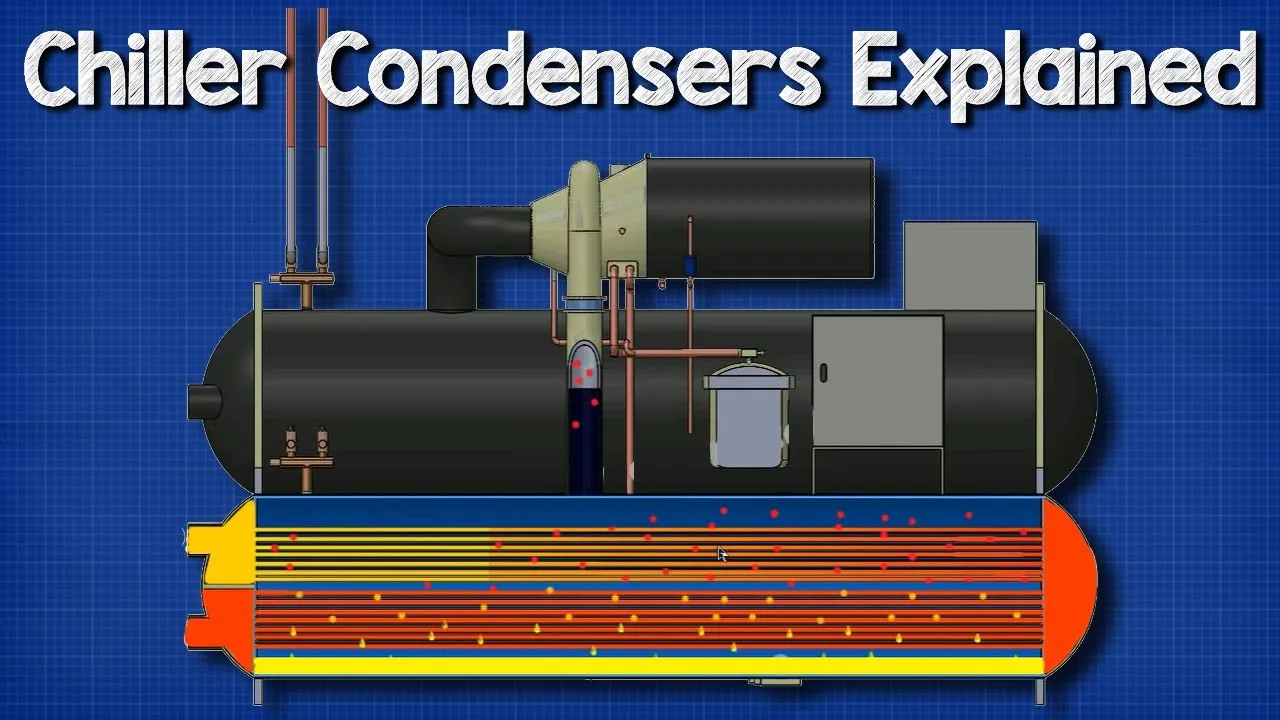 Chillers - Condensers - ClassX