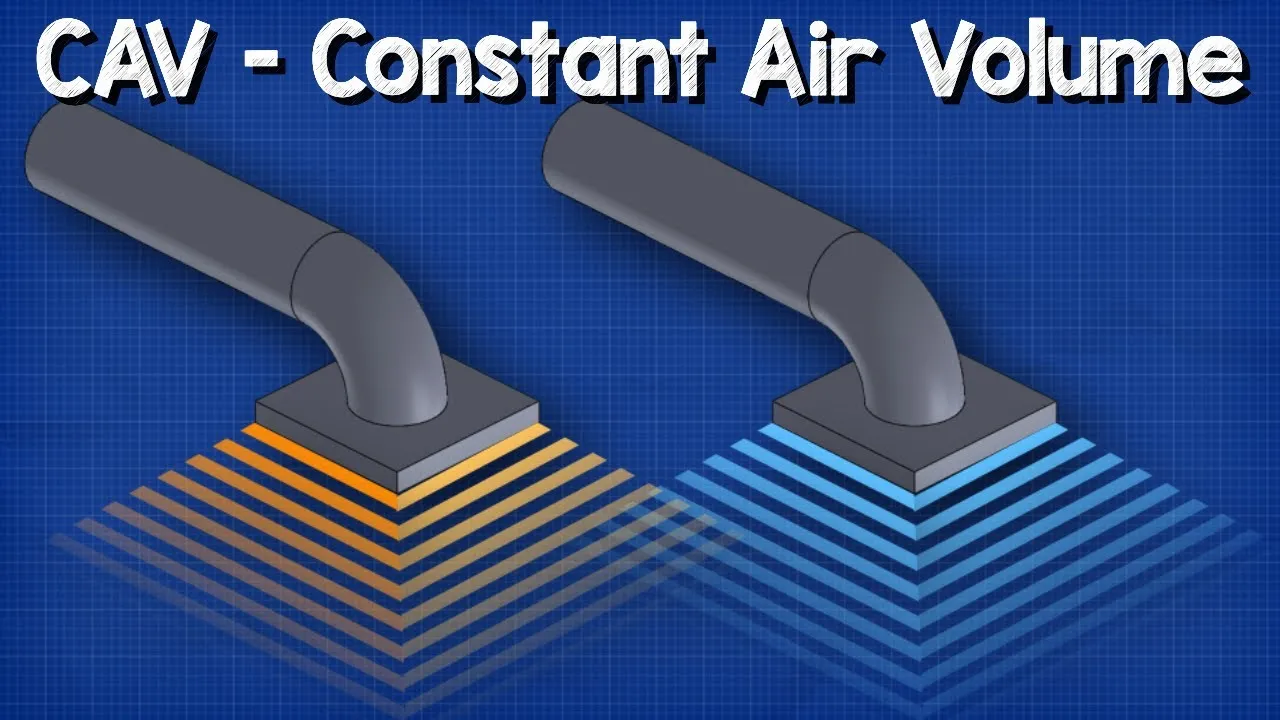 Constant Air Volume - CAV HVAC system basics hvacr - ClassX